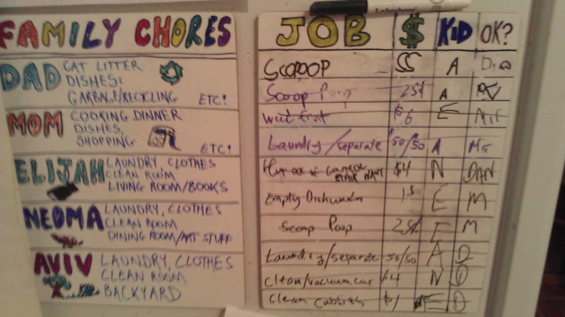 Kids Can Start Earning Their Own Money - Let Grow